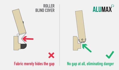 Safehinge Finger Safe Fire Doors - Enfield Doors
