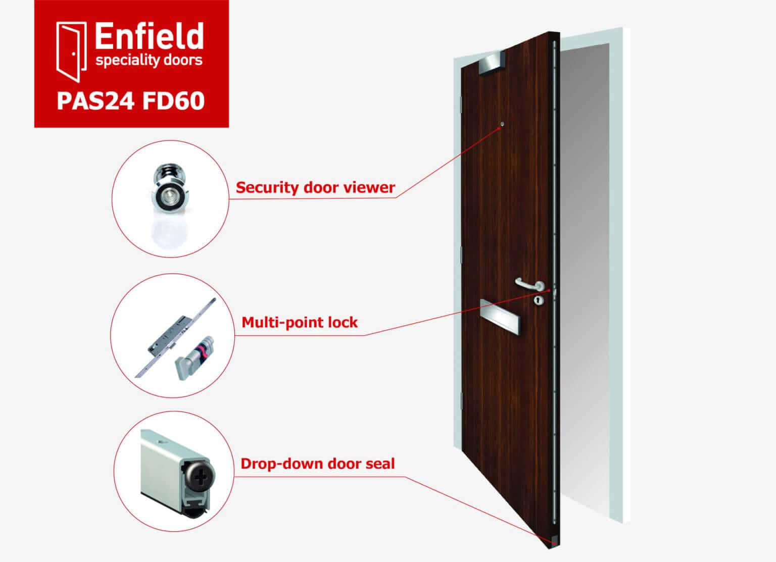 Build Your Bespoke PAS24 FD60 Door | Enfield Doors